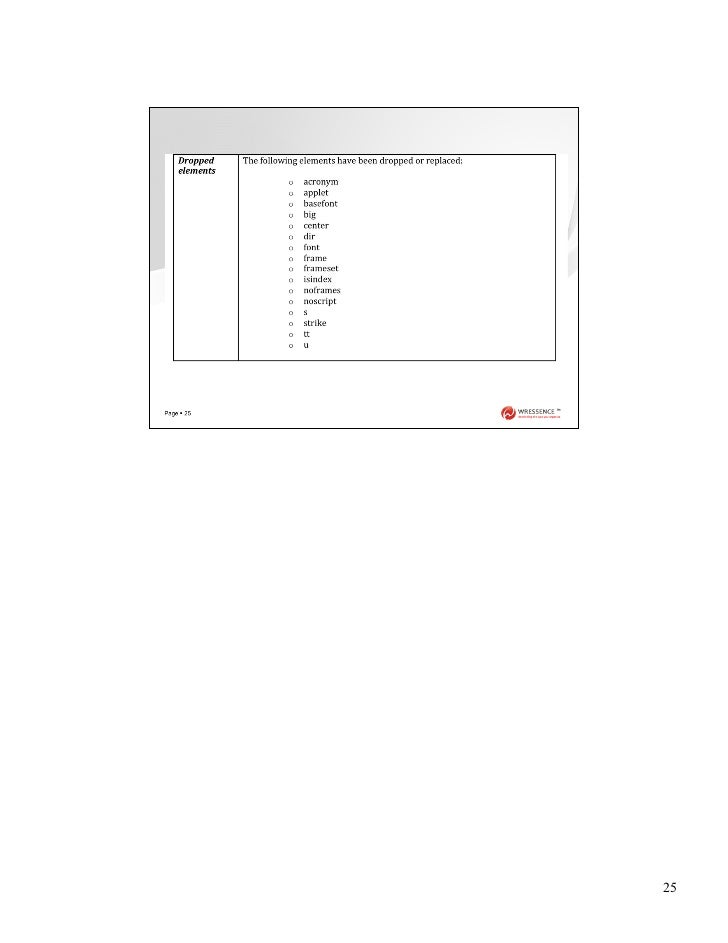 HTML 5, CSS3 and ASP.NET Best Practices by Example