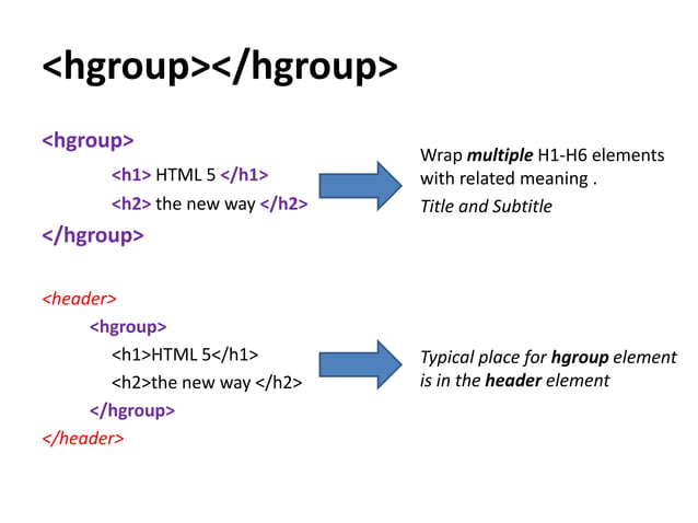 Html 5 Semantics overview | PPTX | Web Design and HTML | Internet