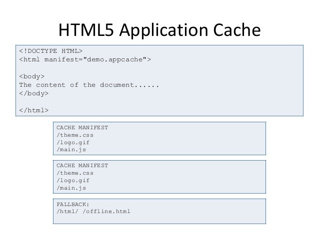 New Elements & Features in HTML5