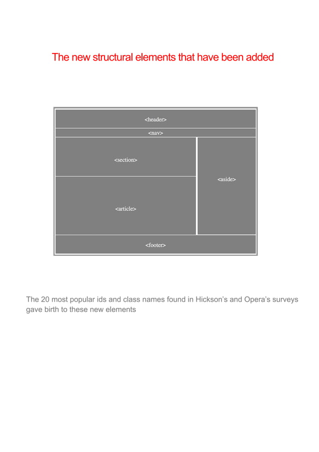 html5 new structural elements | PDF