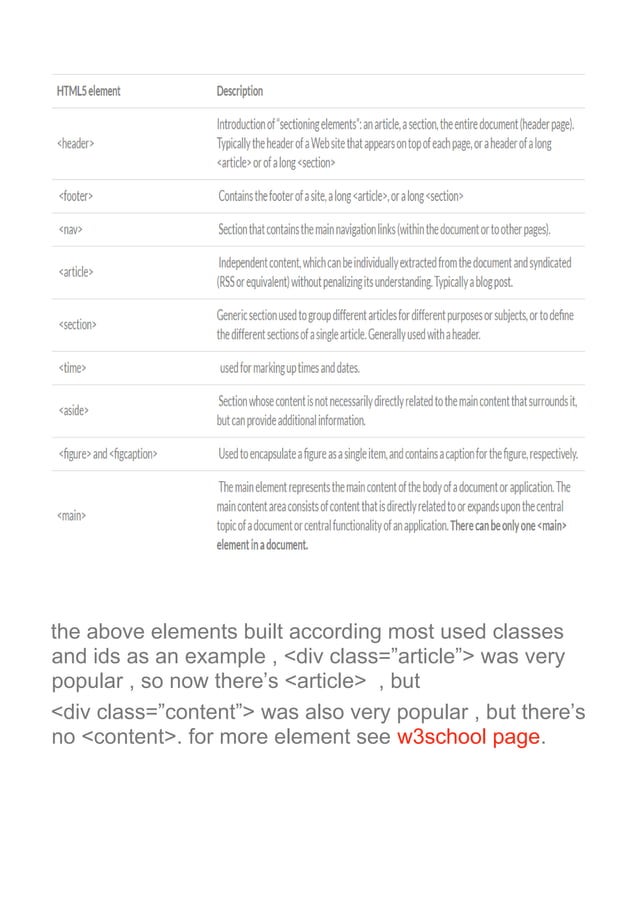 html5 new structural elements | PDF