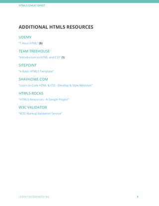 HTML5 cheat sheet | PDF