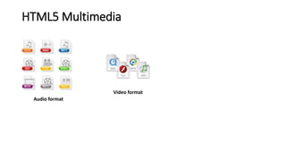 Html 5 | PDF