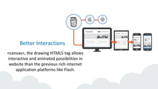 HTML5 - A Boon For New Age Technology Users | PPT