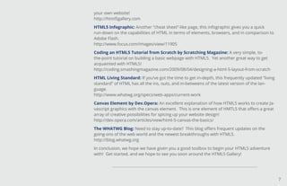 HTML5: An Introduction | PPT