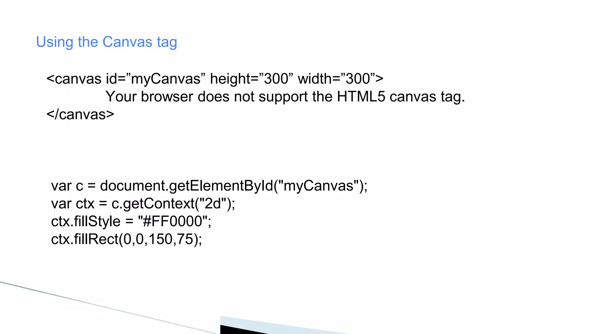 Html5 Canvas-Drag-Drop | PPTX