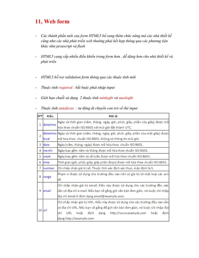 Tài liệu HTML5-CSS3 | PDF