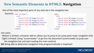 Html5 Introduction | PPT