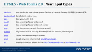 Html5 Introduction | PPT
