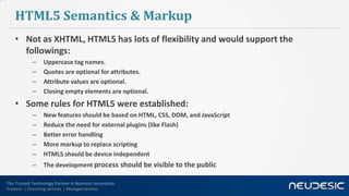 Html5 Introduction | PPT