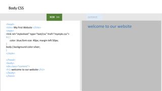 Html5 elements-Kip Academy | PPT