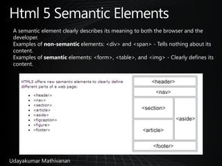 Html5 Exploring -- by Udayakumar Mathivanan | PPT