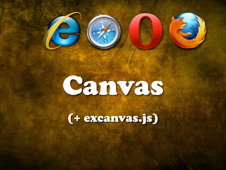var ctx = canvas.getContext('2d');