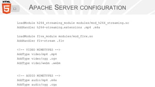 HTML5 Multimedia Streaming | PPT