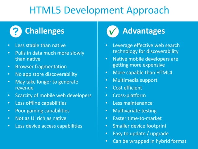 HTML5: Next Generation Web Development | PPT