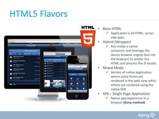 HTML5: Next Generation Web Development | PPT
