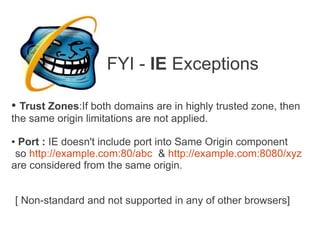 HTML5 Security For Beginners | PDF | Web Design and HTML | Internet