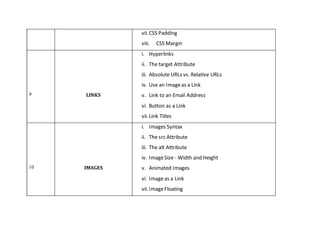 Html 5 Tags - Beginners | DOC | Web Design and HTML | Internet