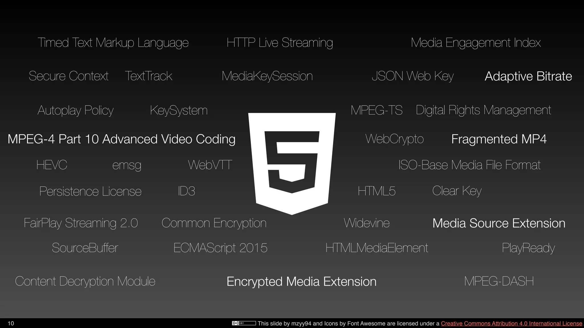 HTML5 and Video Streaming Vol.1 | PDF