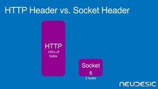 Html5 advanced part2 | PPTX