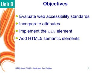 Structure Web Content | PPT