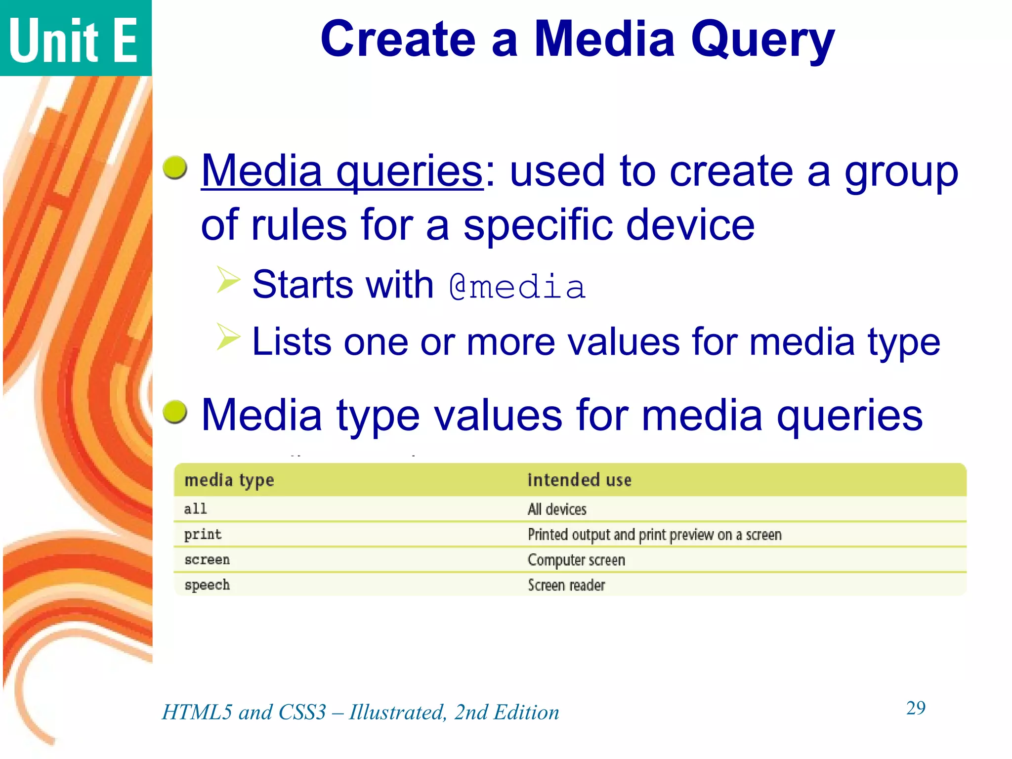 Formatting text with CSS | PPT