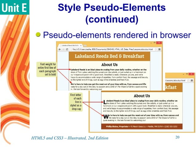 Formatting text with CSS | PPT