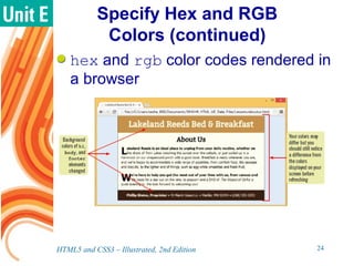Formatting text with CSS | PPT