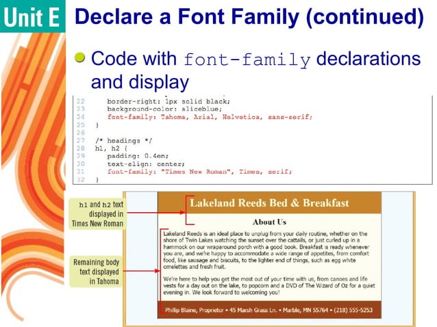 Formatting text with CSS | PPT