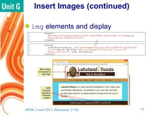 Working with Images | PPT