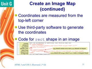 Working with Images | PPT