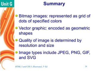 Working with Images | PPT