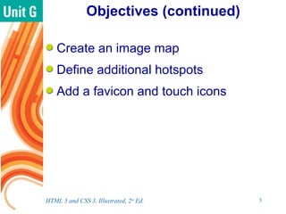 Working with Images | PPT