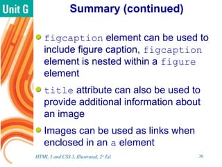 Working with Images | PPT