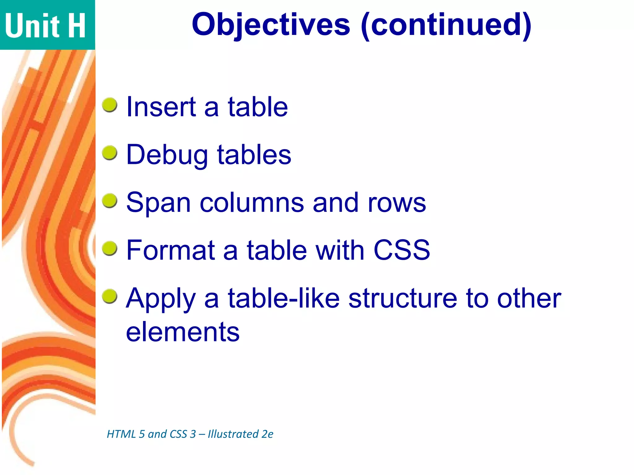Organizing Content with Lists and Tables | PPT