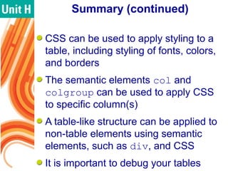 Organizing Content with Lists and Tables | PPT