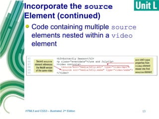 Working with Video and Audio | PPT