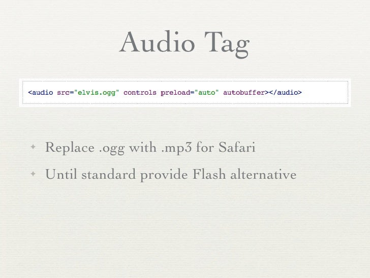HTML5 and CSS3 for Teachers