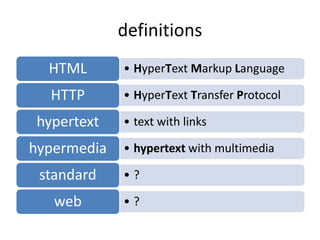 HTML5 and the Evolution of the Web | PPT