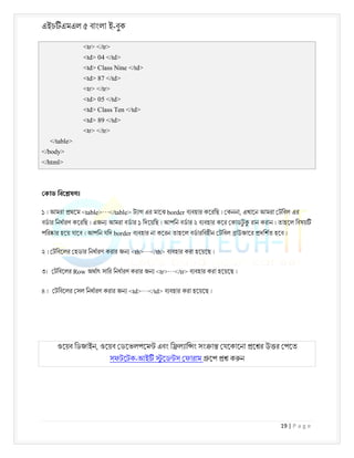 HTML5 Bangla Ebook.pdf