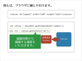 HTML5のCanvas入門 - Img画像を編集してみよう - | PDF | Web Development | Internet