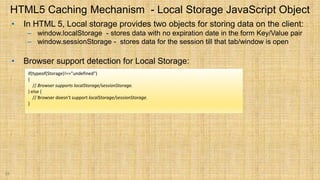 Html5 cache mechanism & local storage | PPT