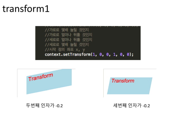 Html5 canvas study week1n2 | PPT