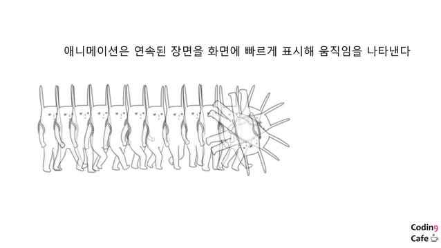 Html5 canvas animation | PPT