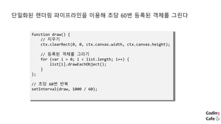 Html5 canvas animation | PPTX