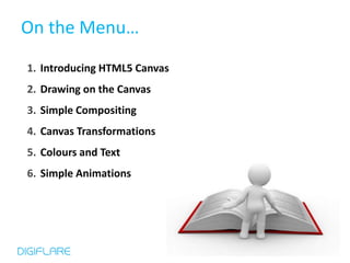 Intro to Canva | PPTX