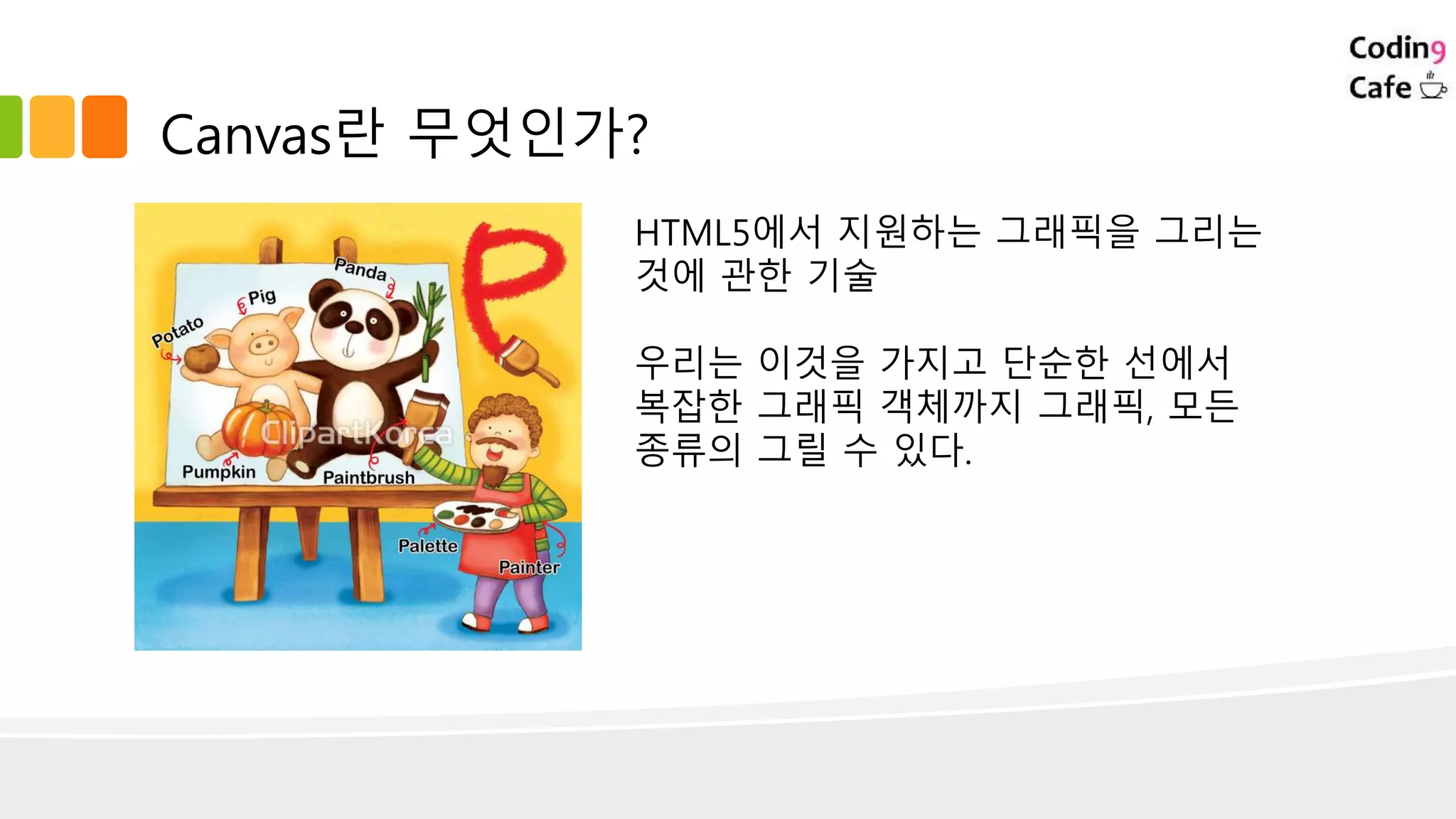 Html5 canvas introduction | PPTX