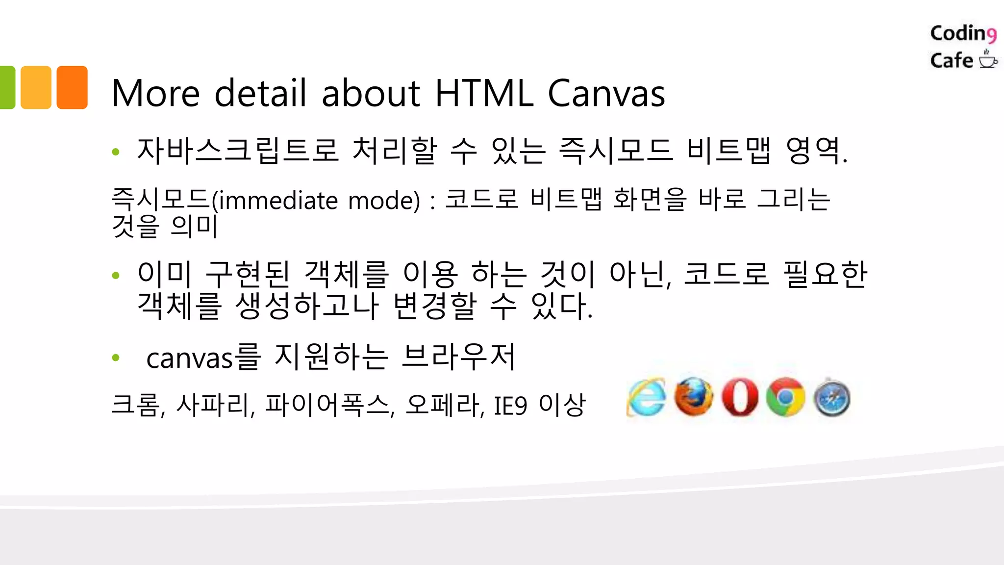 Html5 canvas introduction | PPTX