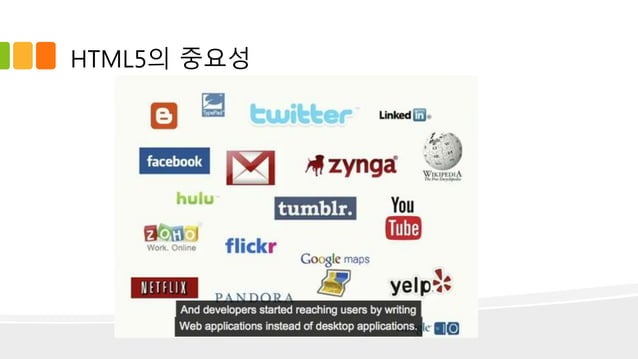 Html5 canvas introduction | PPTX