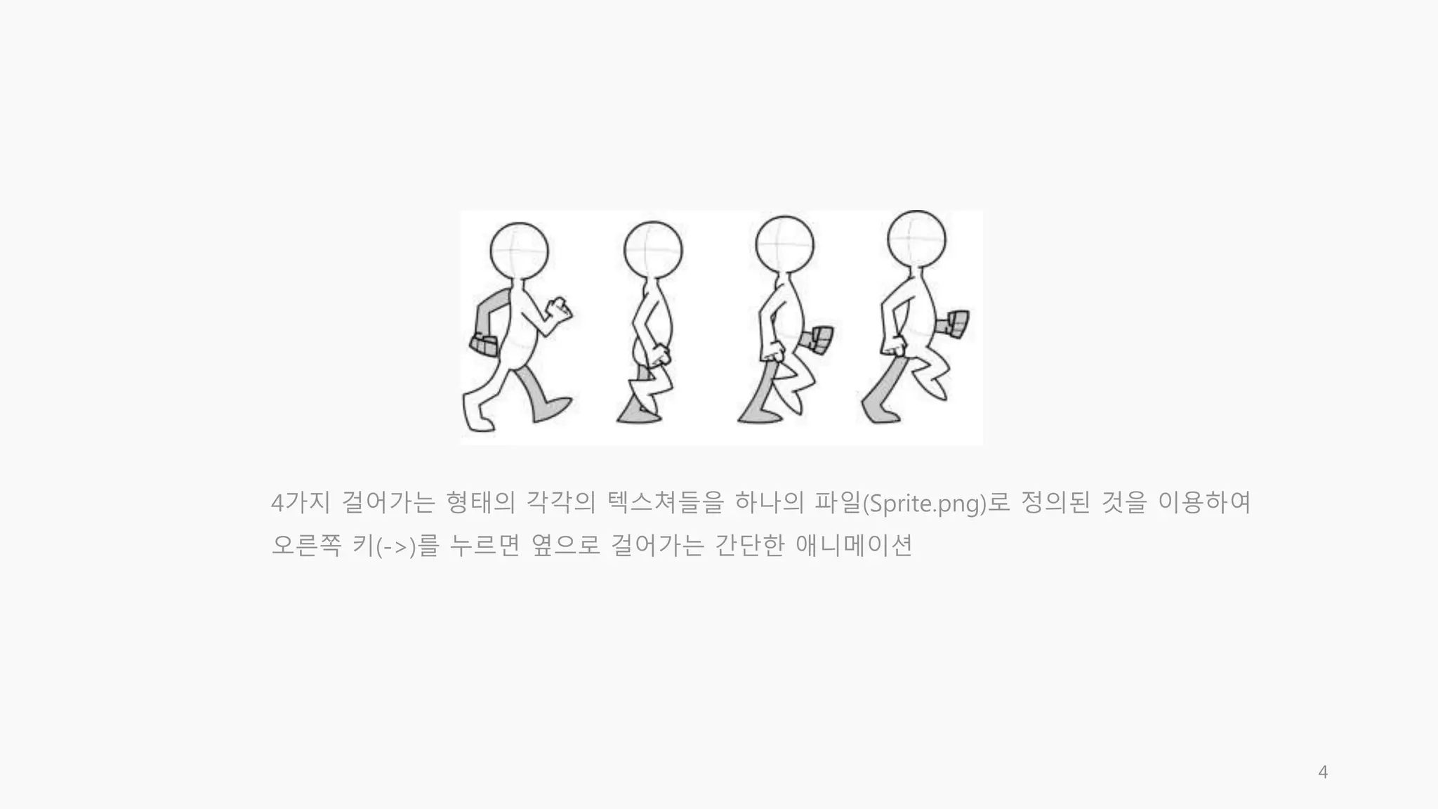 Html5 canvas sprite animation | PPT